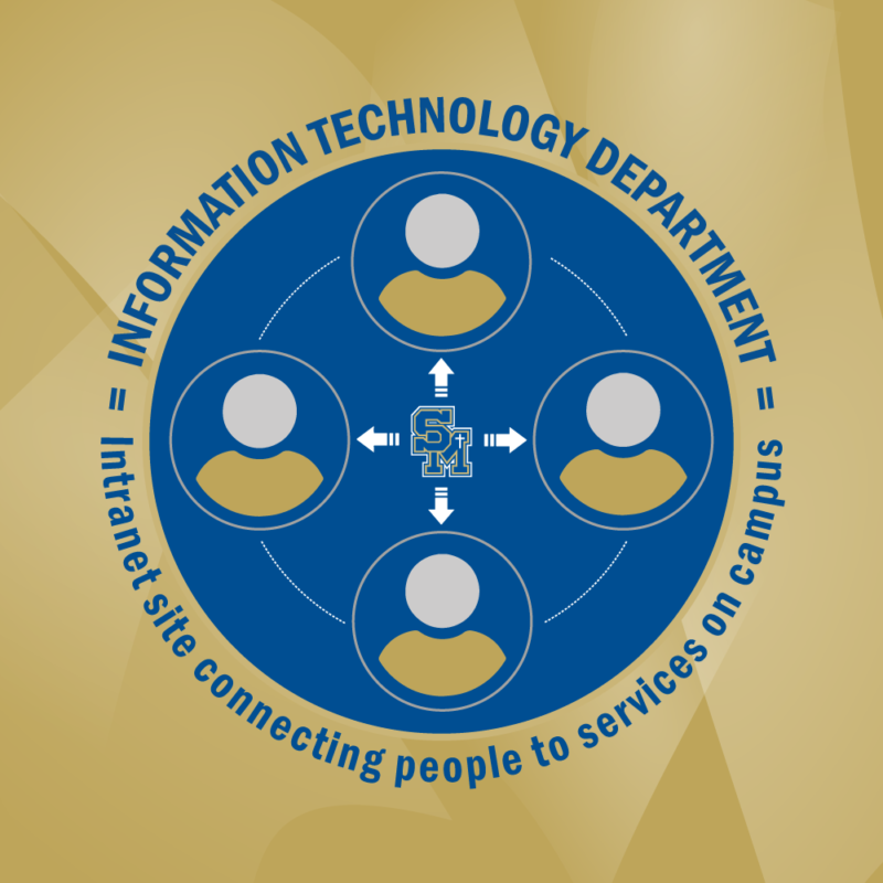 Home - SMCHS Student Home Page SMCHS Student Home Page